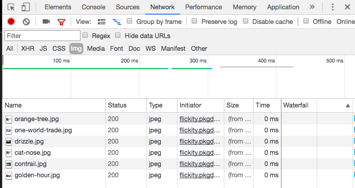Lazyload not working with 3 slides or fewer · Issue #642 · metafizzy/flickity · GitHub