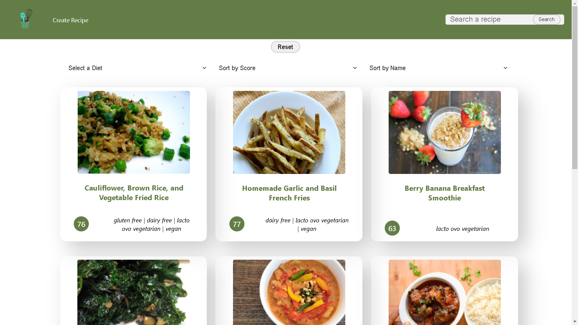 GitHub - mailinadaro/PiHenryFood: Proyecto Individual para Henry