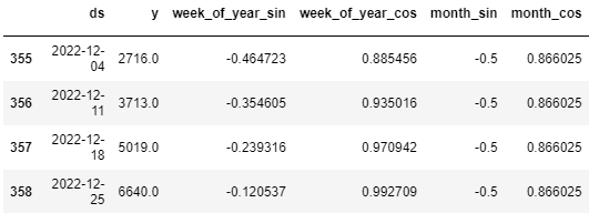 make_future_dataframe fails with regressors · Issue #1089 · ourownstory/neural_prophet · GitHub