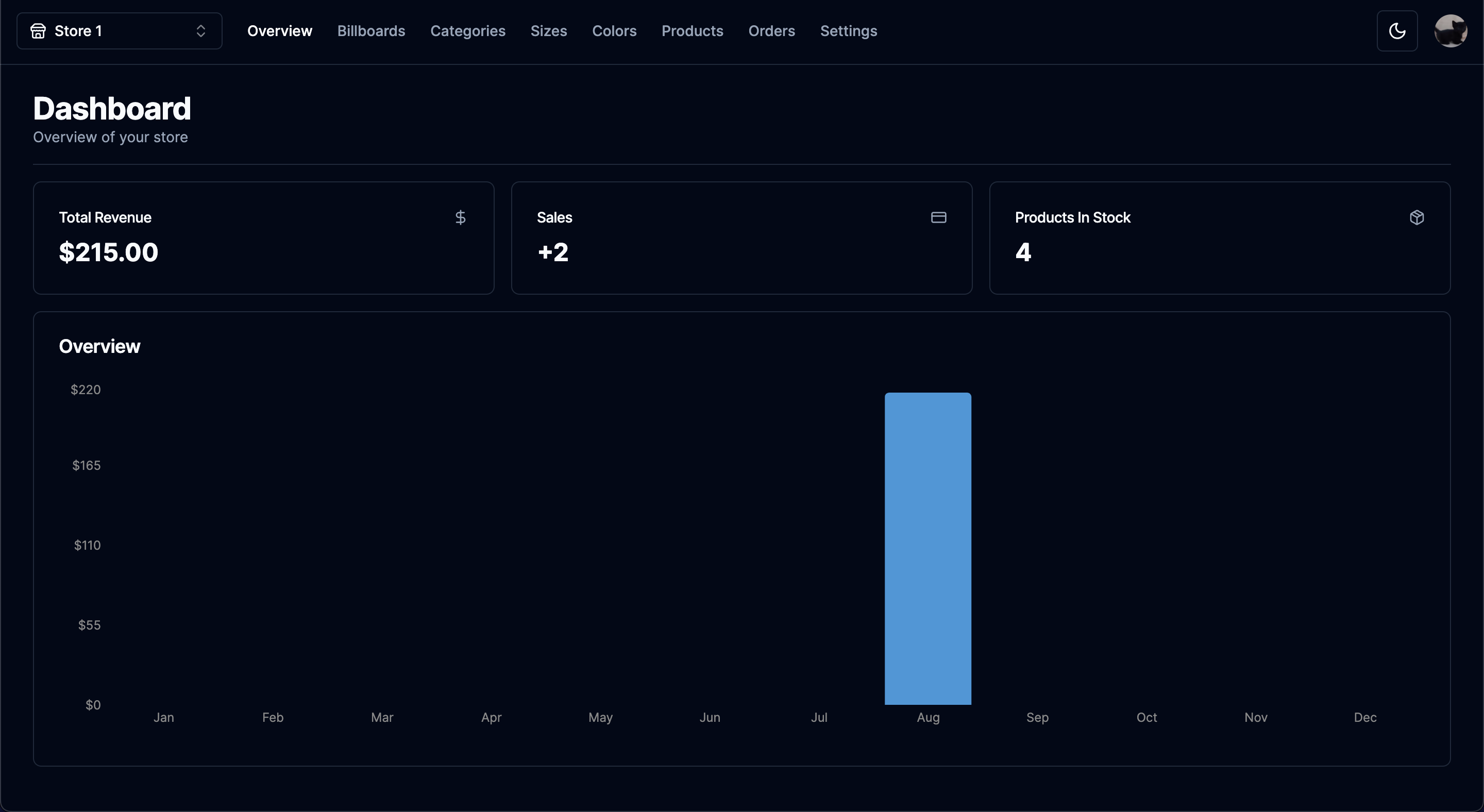 GitHub - ahs718/ecommerce: Ecommerce store and admin dashboard