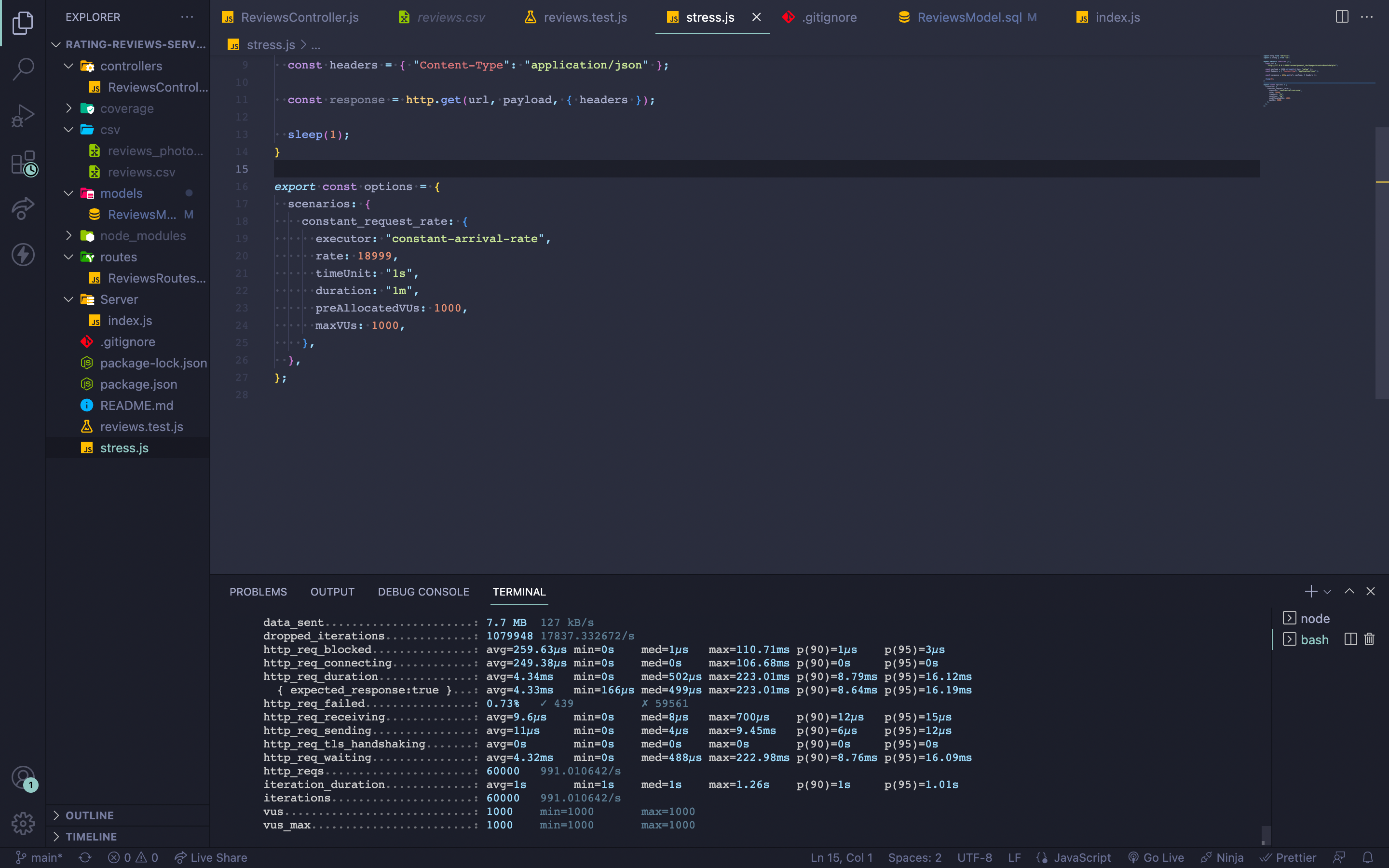 Wisesofthemall’s gists · GitHub