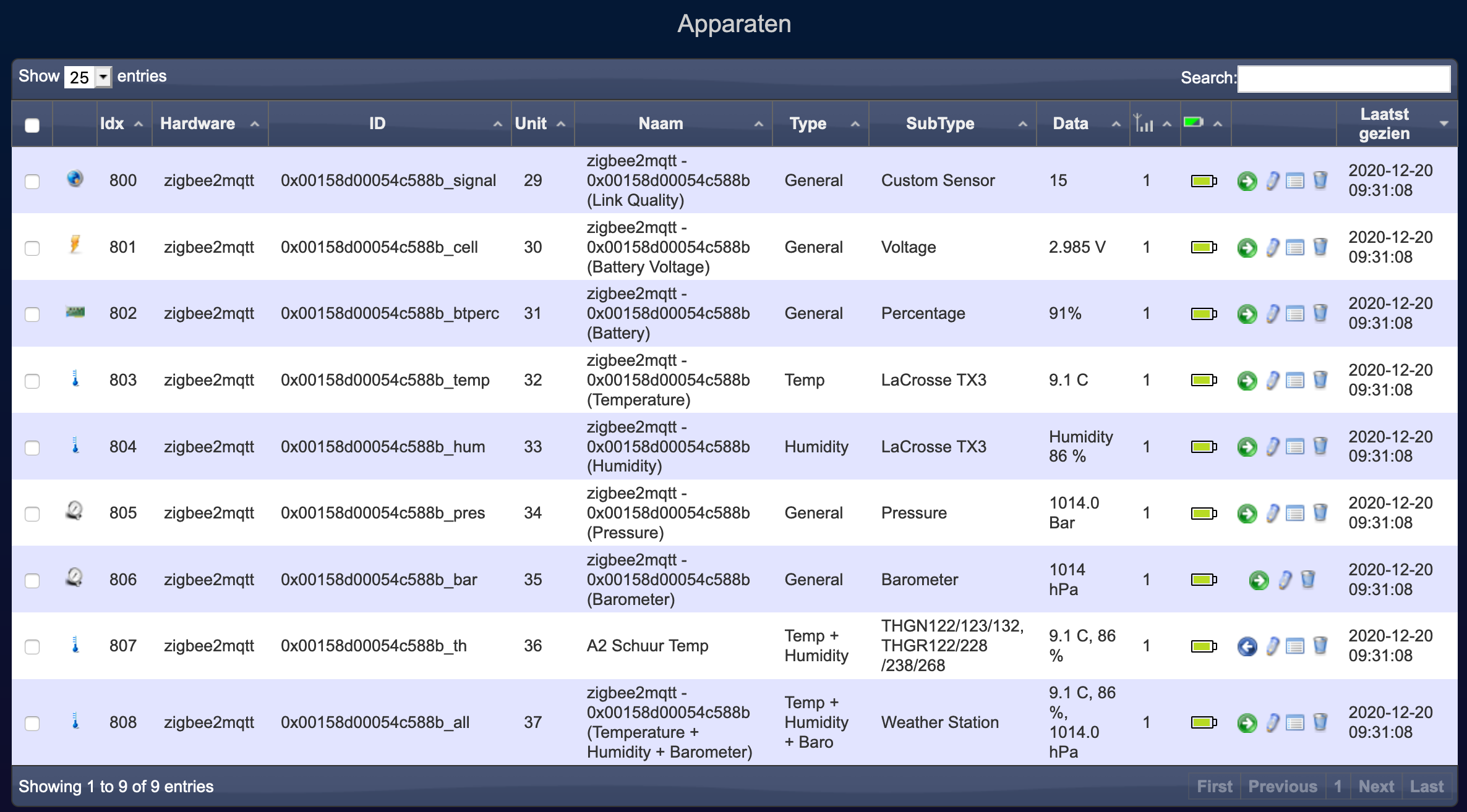 updated to v.1.16.2 (zStack12 20190608), devices are visible but NO ...