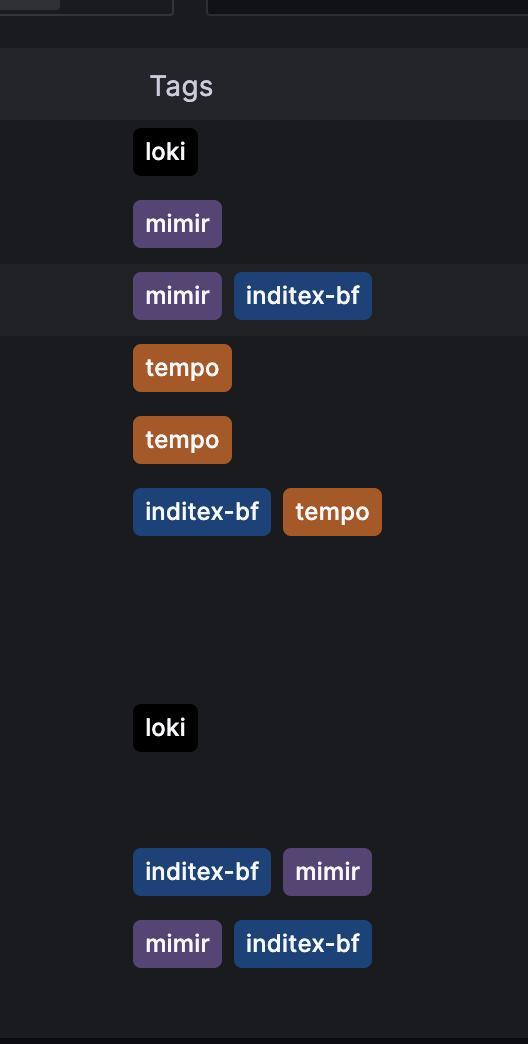 Unify tags/badges/labels · Issue #63509 · grafana/grafana · GitHub