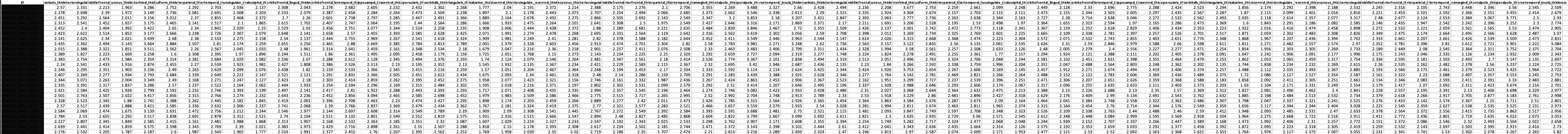 Parcellation · Issue #11 · MICA-MNI/ENIGMA · GitHub