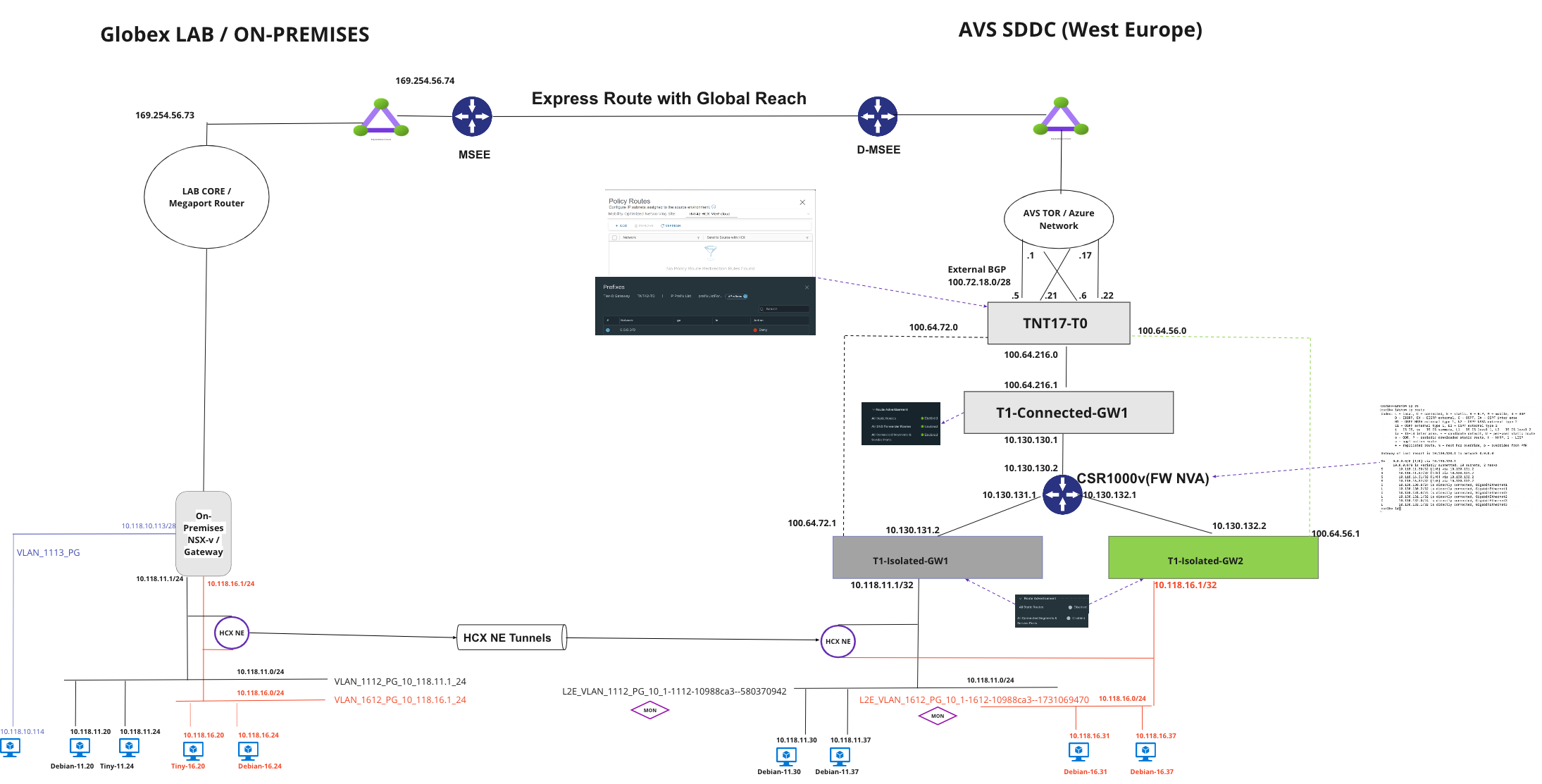 GitHub - RajeshSivasubramanian/HCX-MON-with-BYOA-Route-Automation