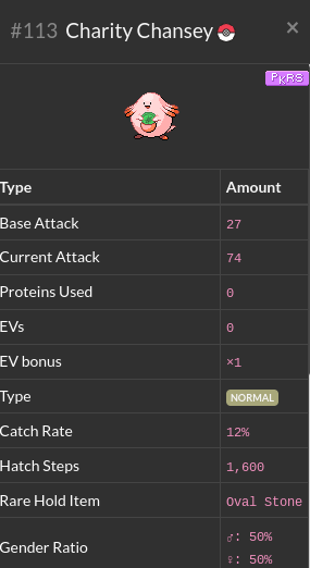 [Bug]: Charity Chansey (and its evolution line) can be male. · Issue ...