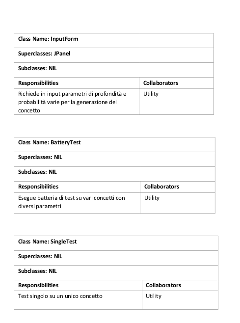 GitHub - gigernau/Intelligent-Semantic-Web-ALC-Generator-Testing ...