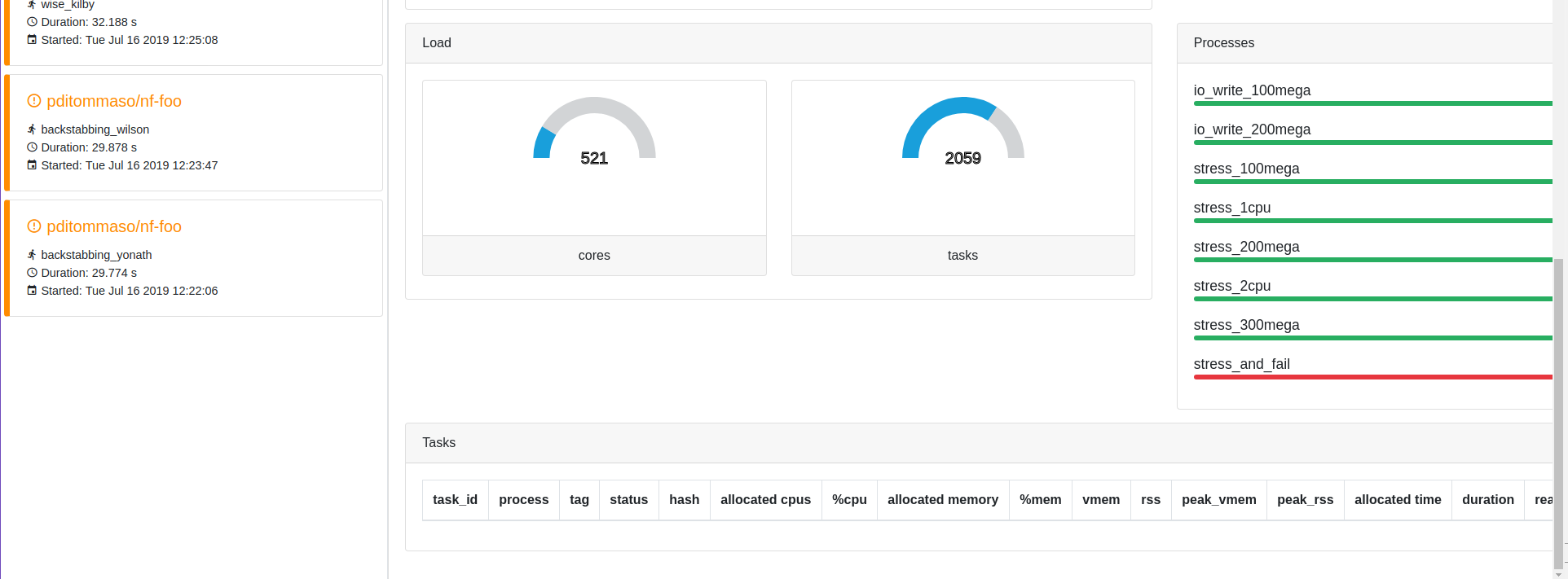 Workflow page second iteration · Issue #65 · seqeralabs/nf-tower · GitHub