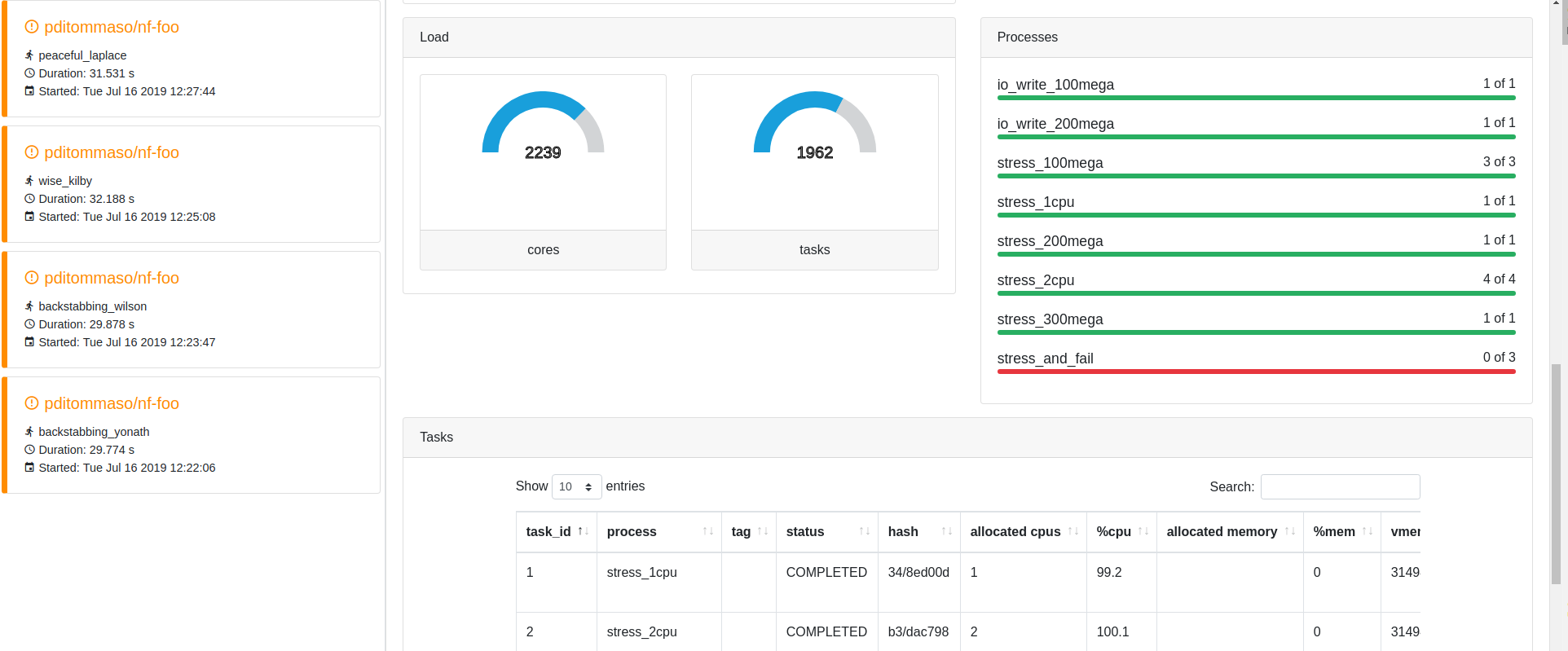 Workflow page second iteration · Issue #65 · seqeralabs/nf-tower · GitHub