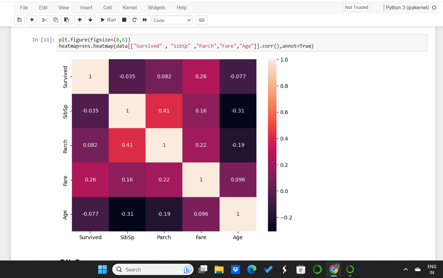 GitHub - pr-satya/Project-Titanic