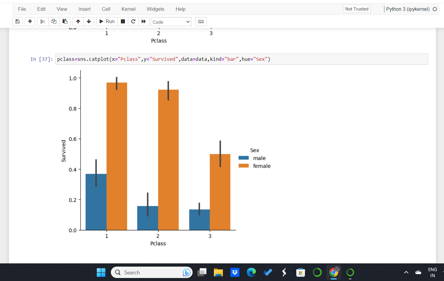 GitHub - pr-satya/Project-Titanic