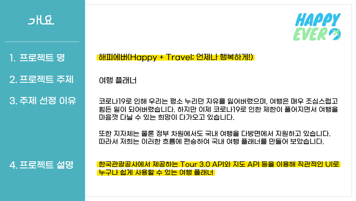 GitHub - kiya-moon/JSP-project