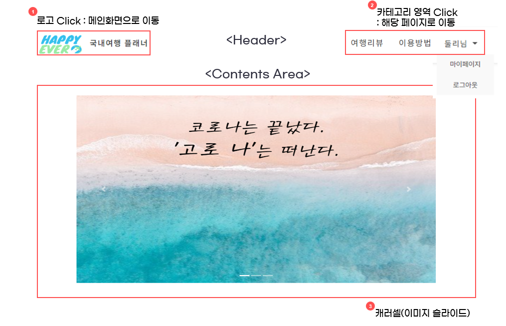 GitHub - kiya-moon/JSP-project