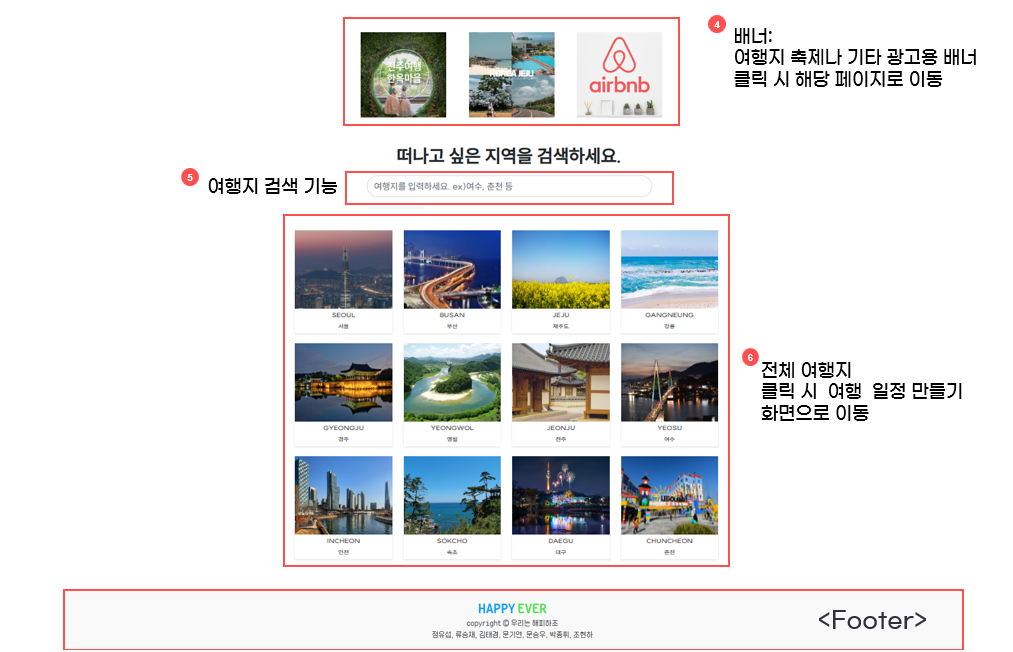 GitHub - kiya-moon/JSP-project