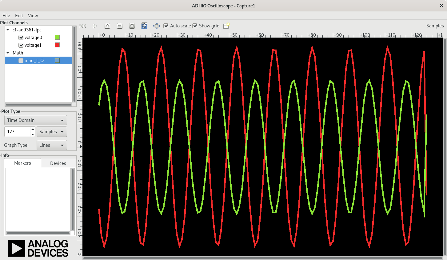 AD9361 DDSes are broken · Issue #168 · analogdevicesinc/iio-oscilloscope · GitHub