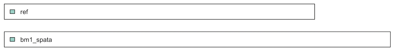 Error in file(file, "rt") : cannot open the connection · Issue #59 · theMILOlab/SPATA2 · GitHub