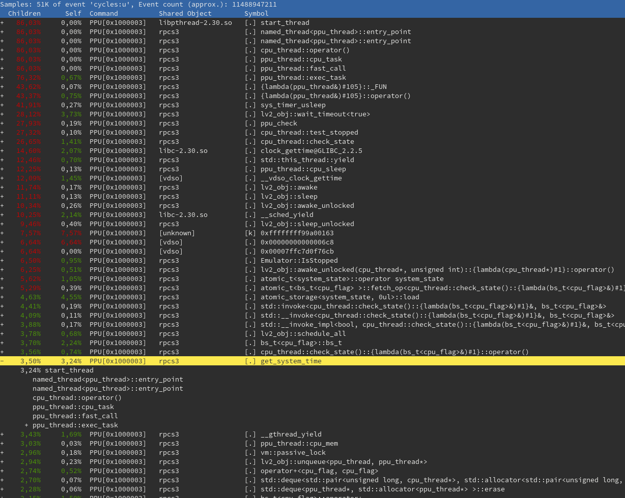 Get system time Slowed Down By Verify Issue 6643 RPCS3 rpcs3 
