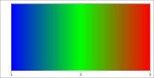 GitHub - Sanjaya-Maharana/ComputerVision-CNN: The file Is Contain ...