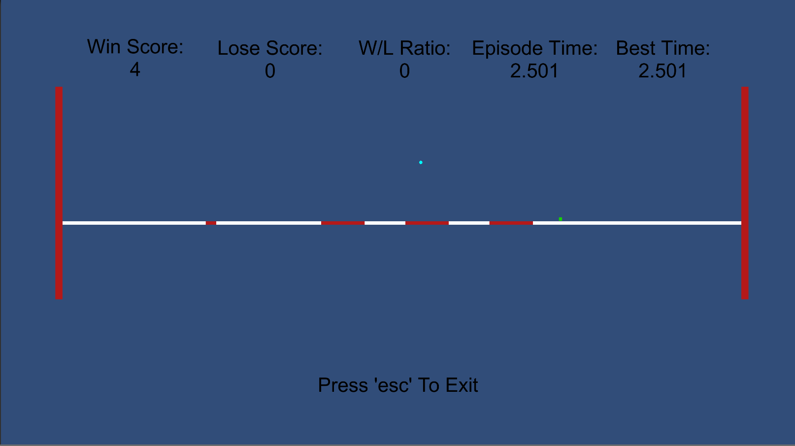 GitHub - kozoB/Ball-To-Goal-ML: Reinforcement Learning sample project in which the ball has to ...