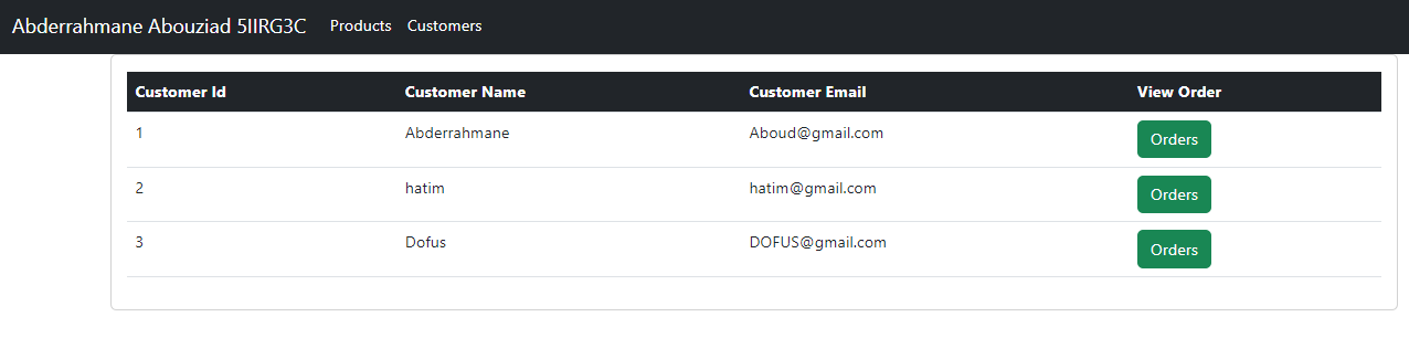 GitHub - abderrahmanecode/Architectures-Micro-services-avec-Spring-Cloud