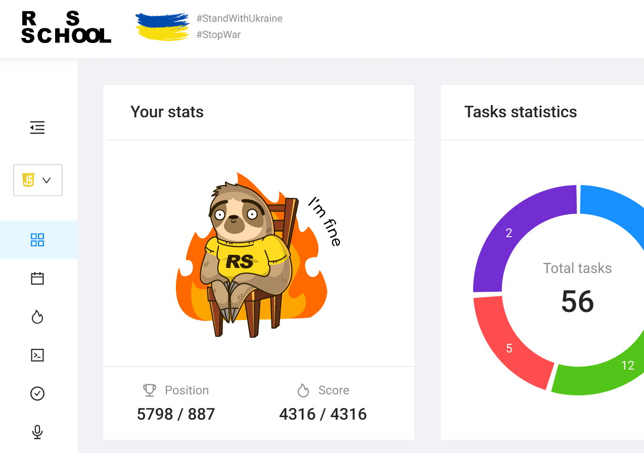 Student's dashboard: Your stats widget · Issue #1837 · rolling-scopes/rsschool-app · GitHub