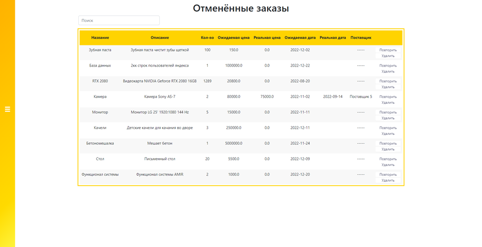 GitHub - fdhjdzcb/SRM: SRM - Система управление взаимоотношениями с поставщиками