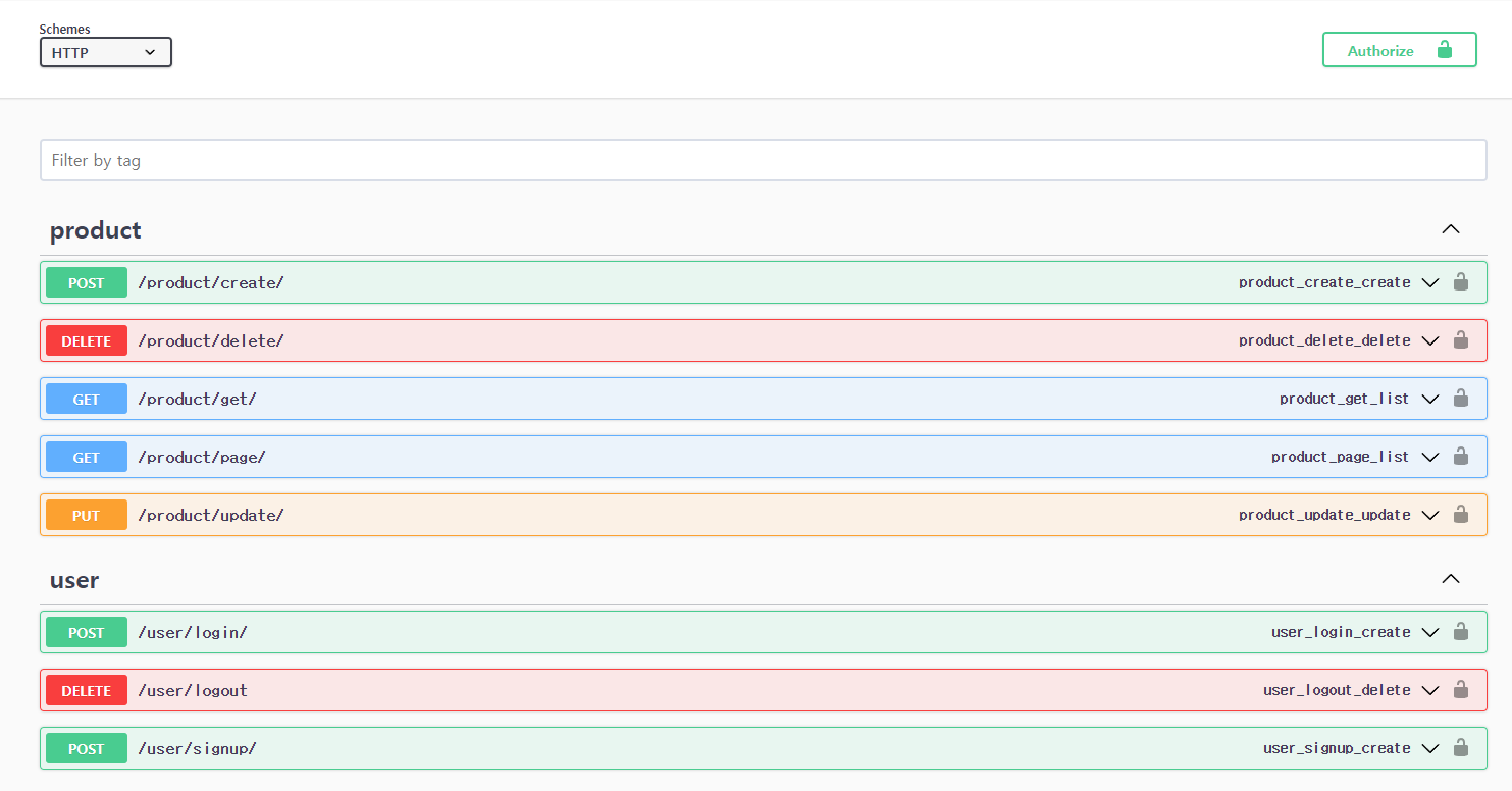 GitHub - Blaze-F/CafeManagementService: Cafe CRUD Service REST API made ...