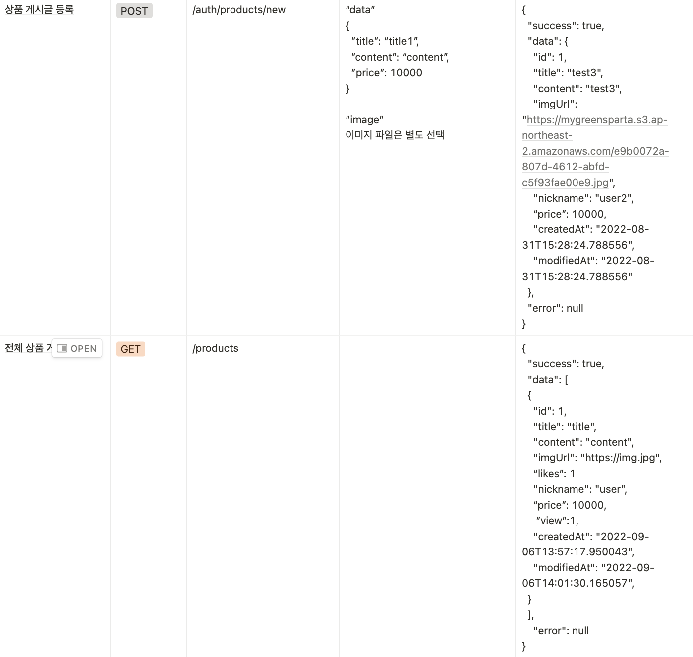 GitHub - dol-mypage/lightningmarket
