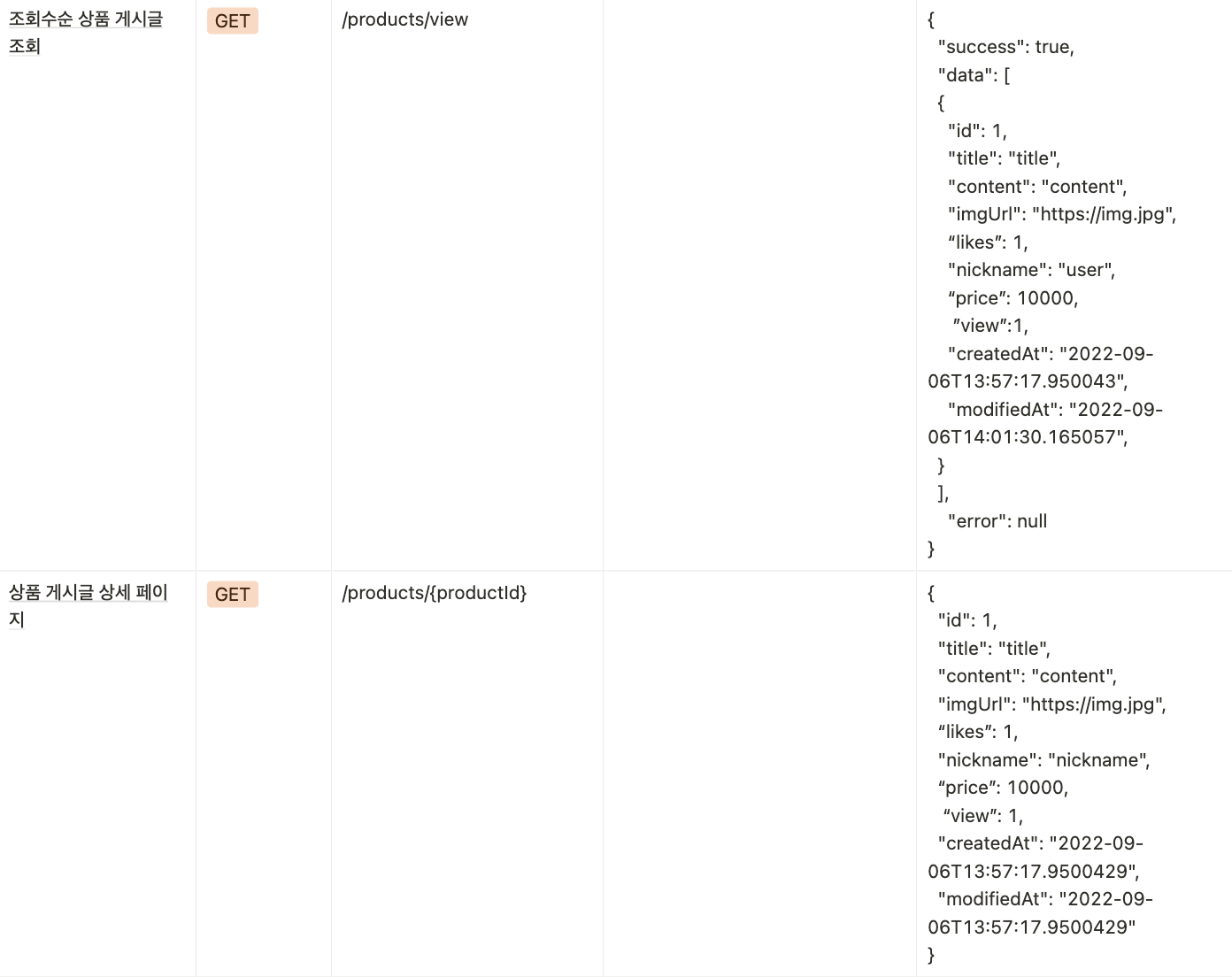 GitHub - dol-mypage/lightningmarket