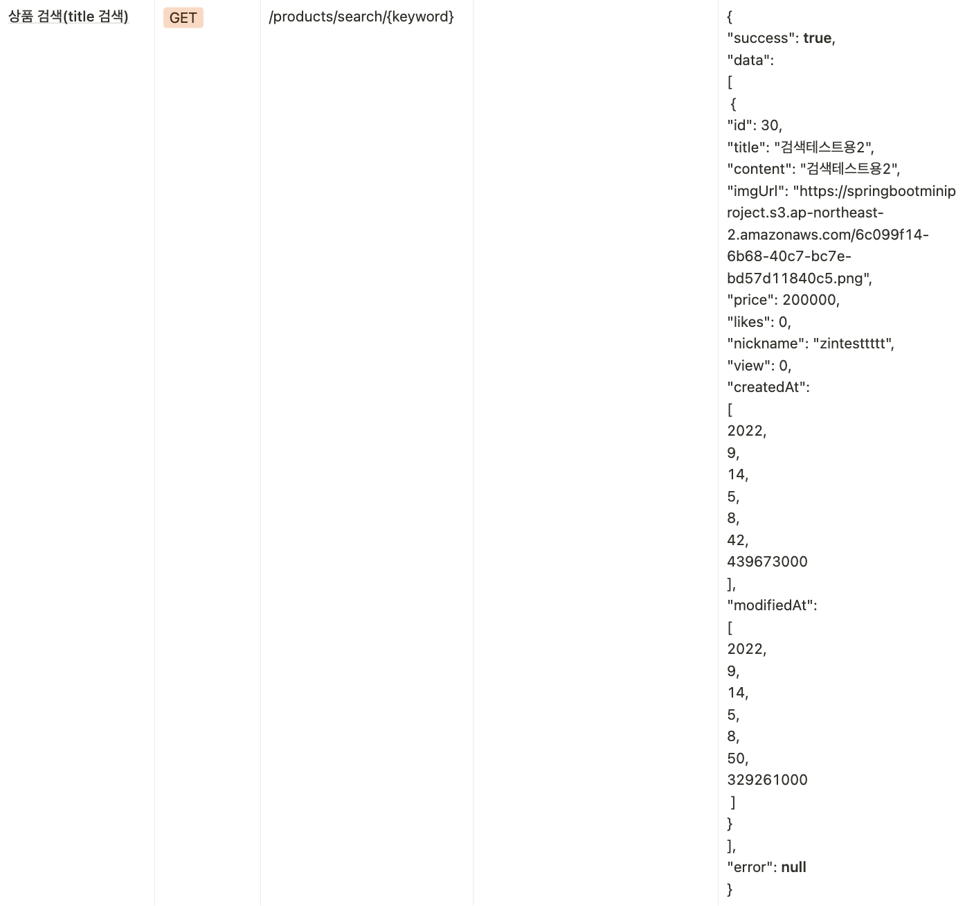 GitHub - dol-mypage/lightningmarket