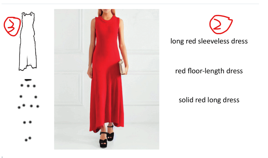 run inference with released weights · Issue #4 · aimagelab/multimodal-garment-designer · GitHub