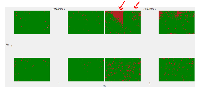 Pass Fail regions for A/B regions not just A · Issue #211 ...