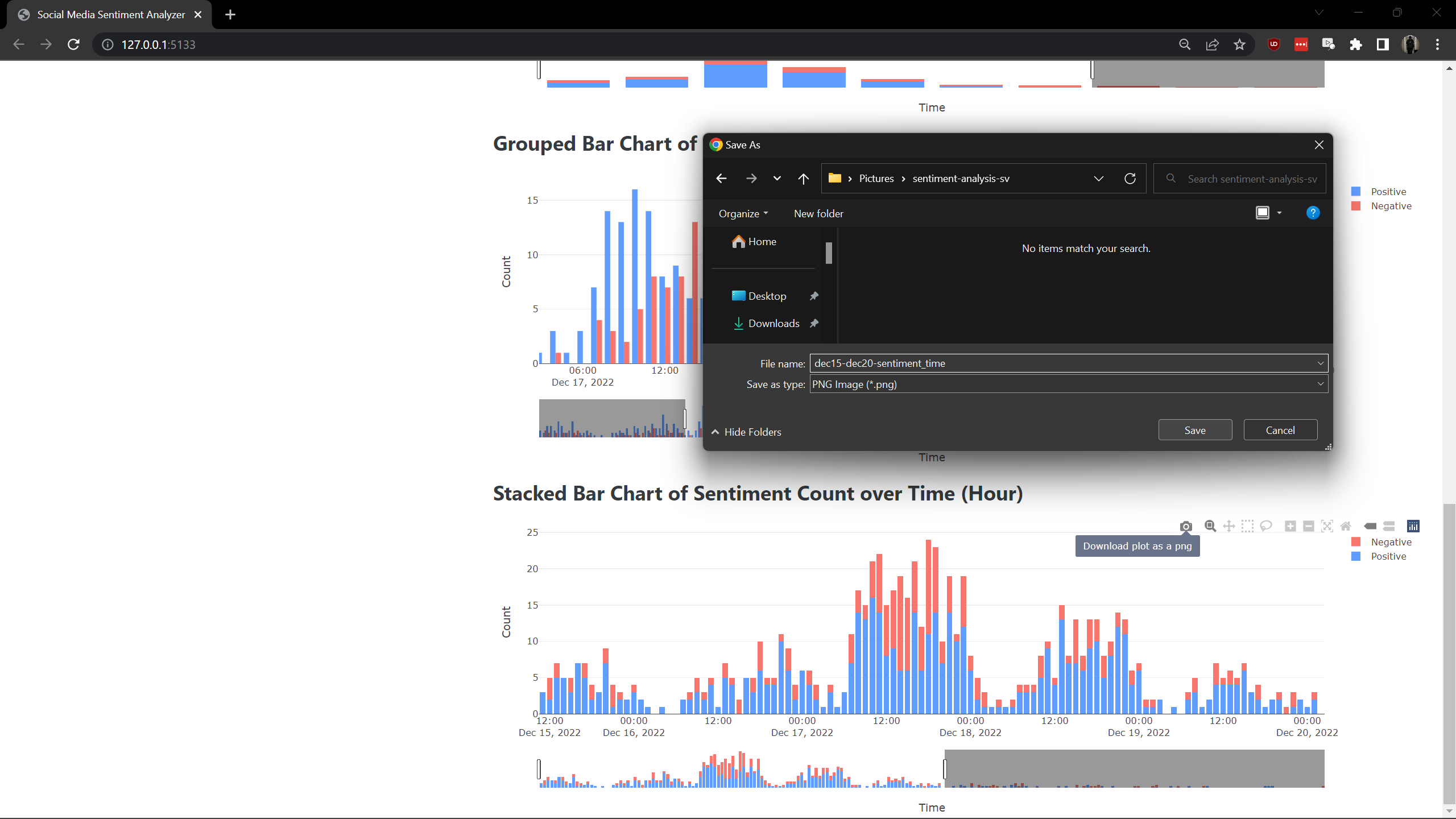 GitHub - ahmadWahnan/FYP_Social_Media_Sentiment_Analysis_RShiny_Webapp: The social media ...