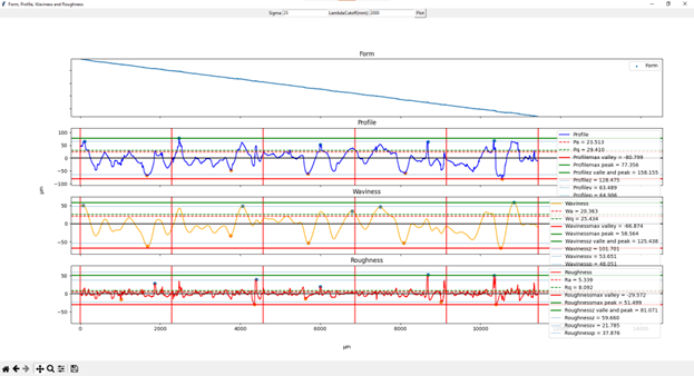 GitHub - AdrianRvzz/Surface-Roughness-Image-Analysis: Python program ...