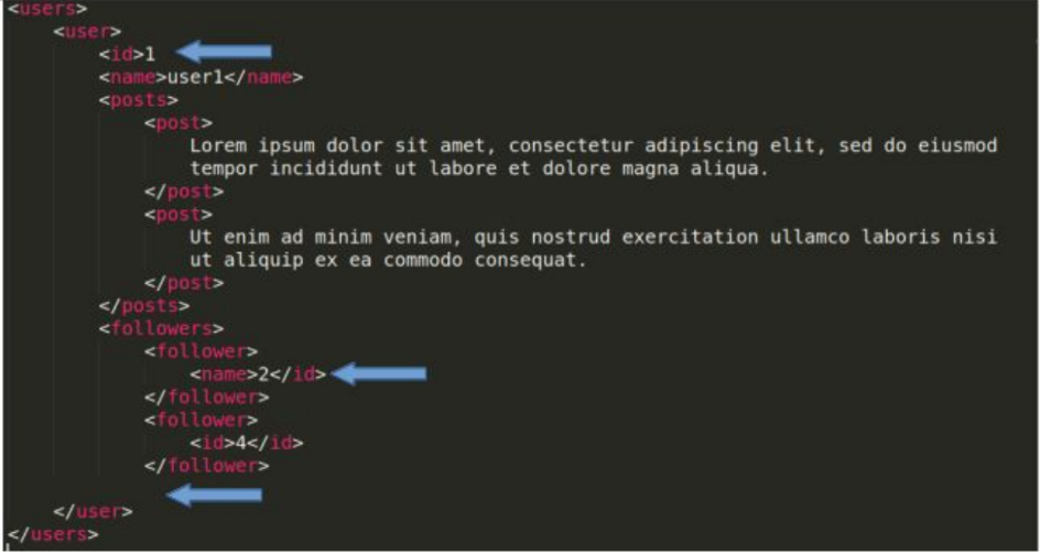 GitHub - LoayMohamedAhmed/Data_structure_project-XML_correcection-