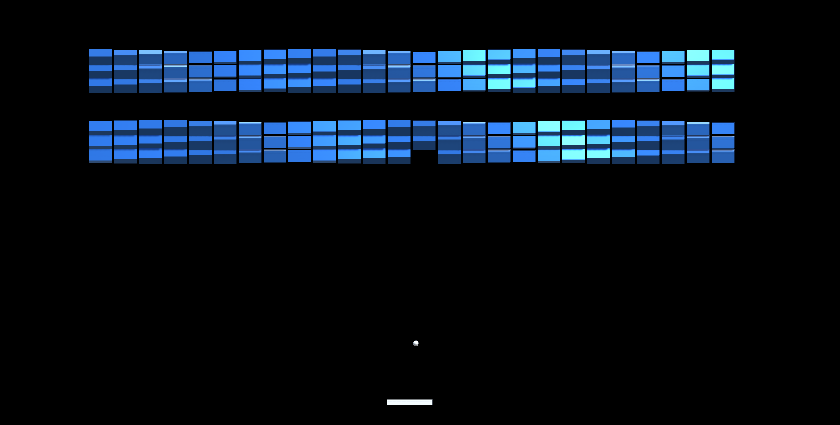 GitHub - rdvneknc/Simple-3D-Arkonoid: A classic brick breaker game(3D ...