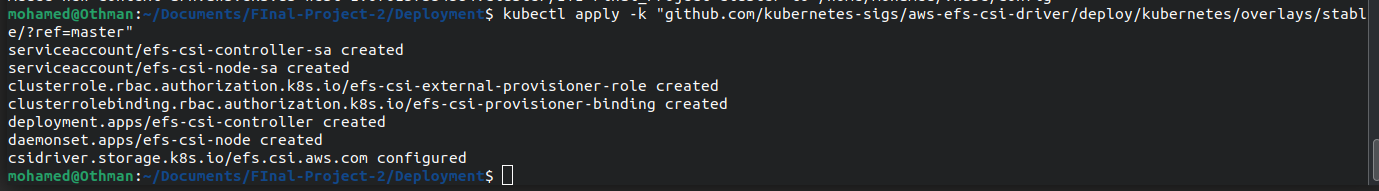 GitHub - MohamedEl-Sayed28/ITI-DevOps-Final-Project