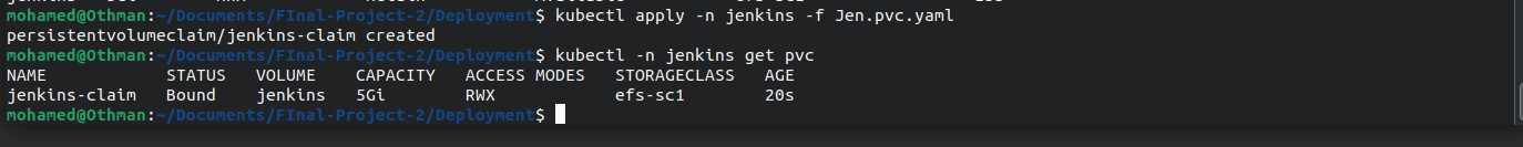 GitHub - MohamedEl-Sayed28/ITI-DevOps-Final-Project