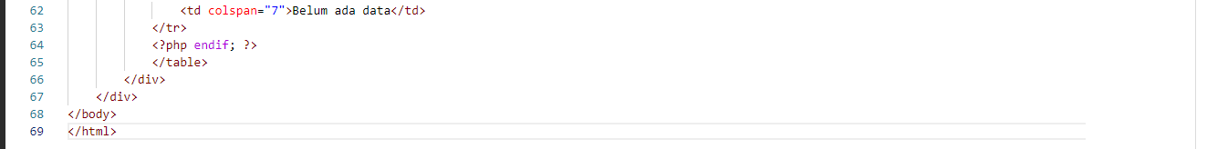 GitHub - DidiKumaedi/Lab9web