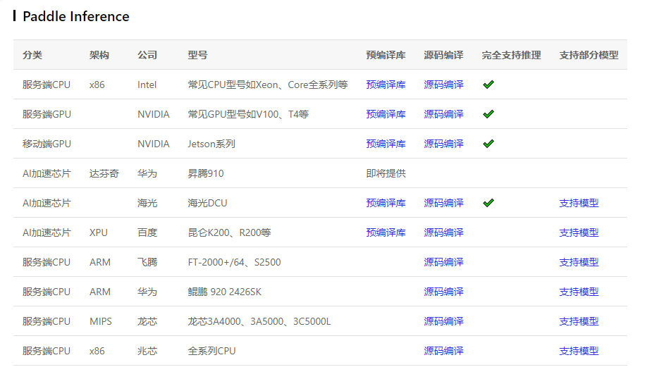 paddle_inferencel.dll部署测试时出现级别错误 · Issue #47424 · PaddlePaddle/Paddle · GitHub