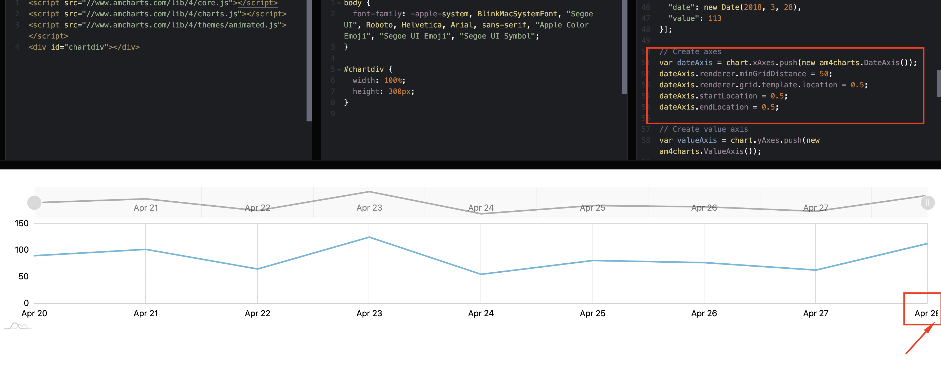 Pre-zooming an axis boundaries are incorrect · Issue #3985 · amcharts/amcharts4 · GitHub