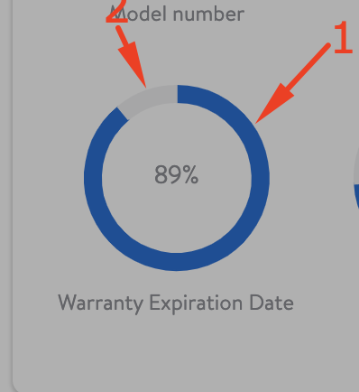 [pie-chart] :: How to get the entire chart data set when clicked on a single slice · Issue #4030 ...
