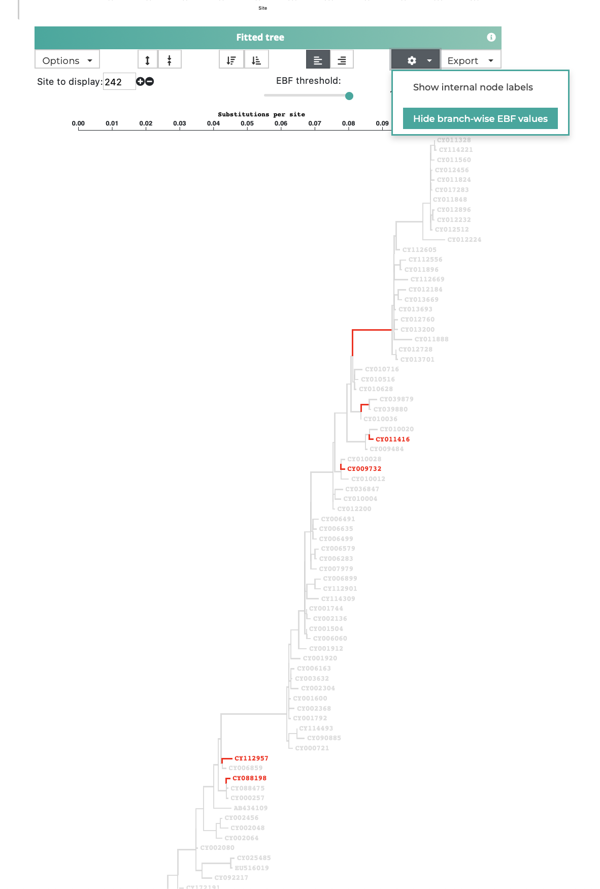 Retrieving site under selective pressure on MIME · Issue #1157 · veg/hyphy · GitHub