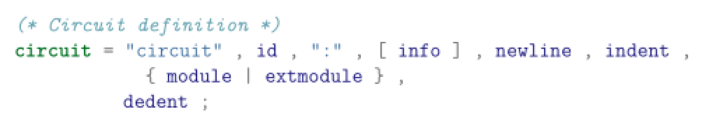 spec: Clarify literal parentheses vs. statement groups in grammar spec · Issue #7 ...