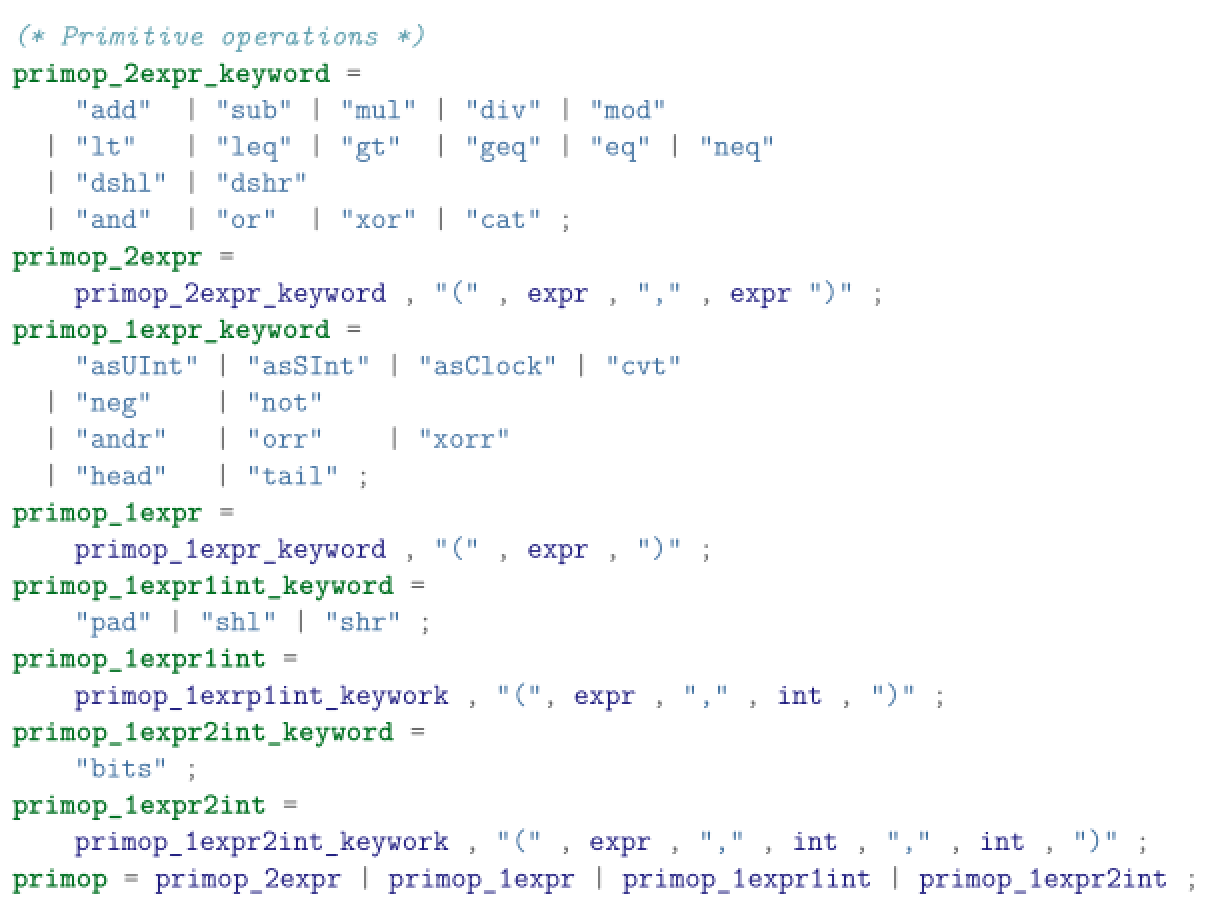 spec: Clarify literal parentheses vs. statement groups in grammar spec · Issue #7 ...