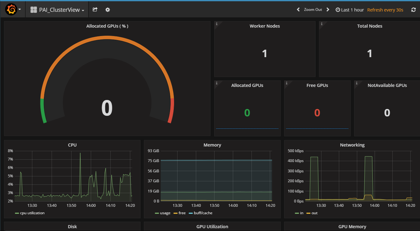 why my openPAI page do not have the detai of the GPU? · Issue #1620 ...