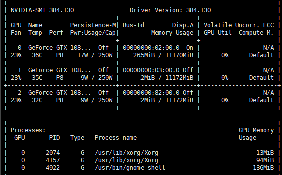 why my openPAI page do not have the detai of the GPU? · Issue #1620 · microsoft/pai · GitHub