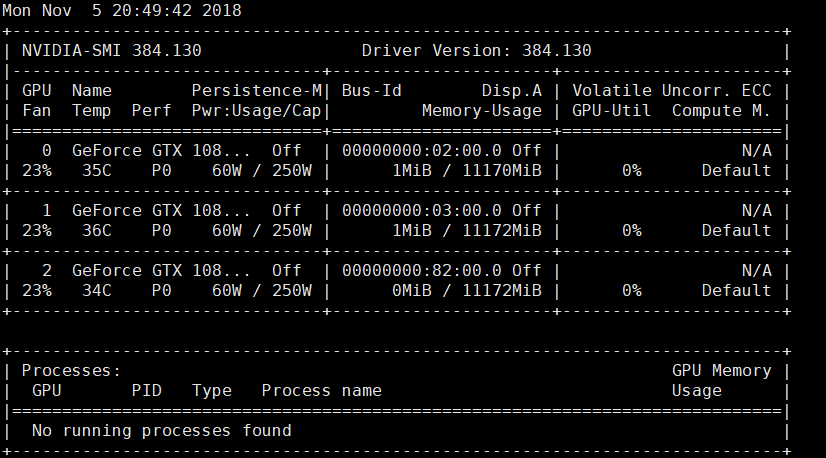 Why My Openpai Page Do Not Have The Detai Of The Gpu · Issue 1620 · Microsoftpai · Github