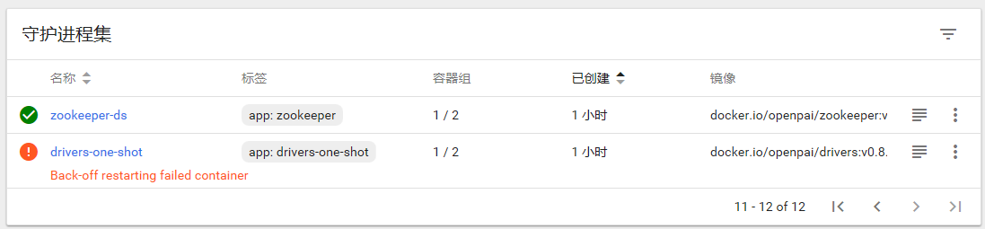 when i bootup k8s and start pai service i got this filed :( · Issue #1690 · microsoft/pai · GitHub