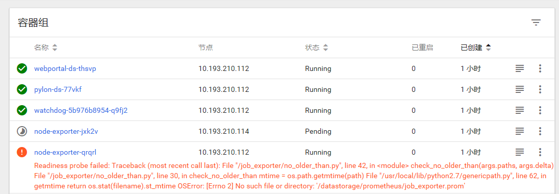 when i bootup k8s and start pai service i got this filed :( · Issue #1690 · microsoft/pai · GitHub